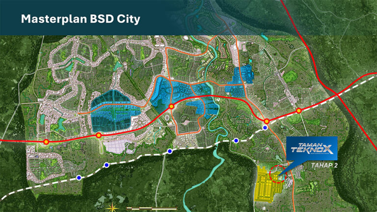 Tentang Kami – Taman Tekno BSD City